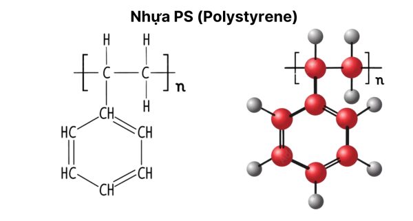 Nhựa PS (Polystyrene): Nhựa nhẹ, giá rẻ và ứng dụng đời sống hàng ngày ...